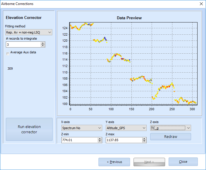 16. Using full spectrum airborne corrections from drone-borne surveys