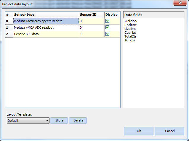 5. Project data layout