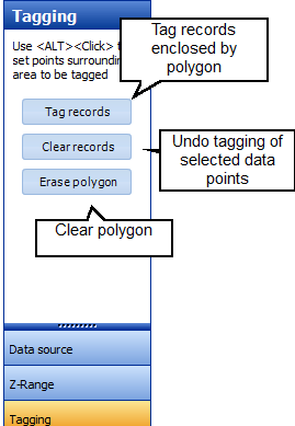 4. Plot